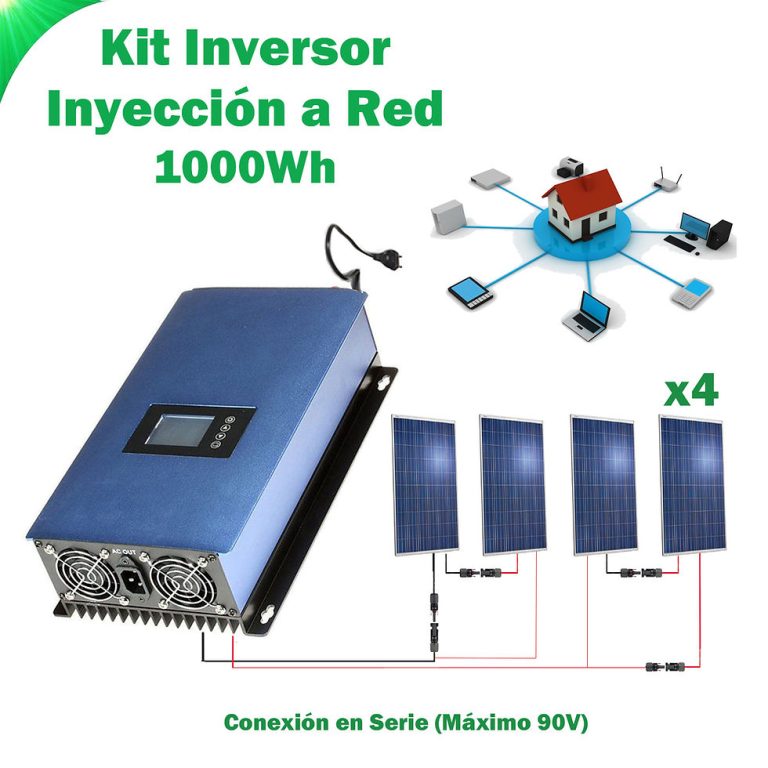Discover our Grid Injection kit - Wccsolar