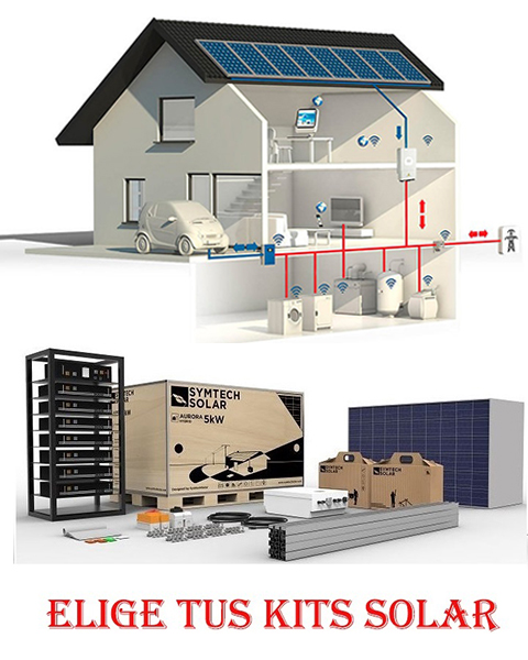 Online Solar Energy Store | Wccsolar | PlusEnergy