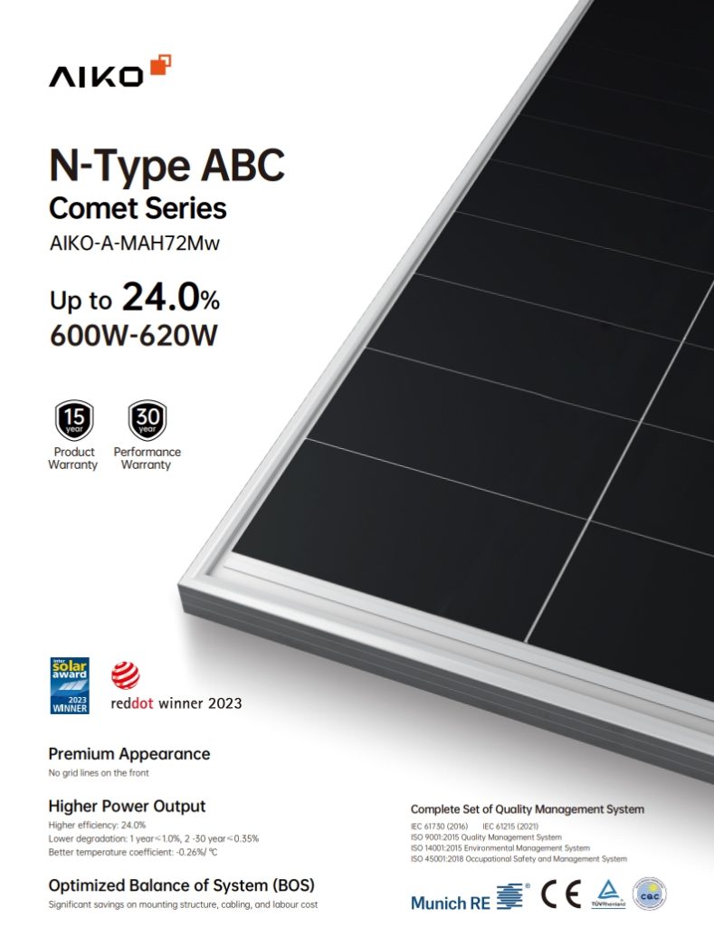 Panel solar 650w Aiko N Type. WCCSOLAR